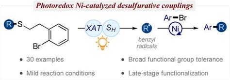 镍金属光氧化还原催化实现脱硫交叉偶联反应 Advanced Synthesis And Catalysis X Mol