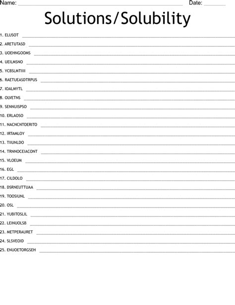 Solubility Solutions