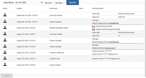 Audit Log — Translation Proxy Documentation Latest Documentation