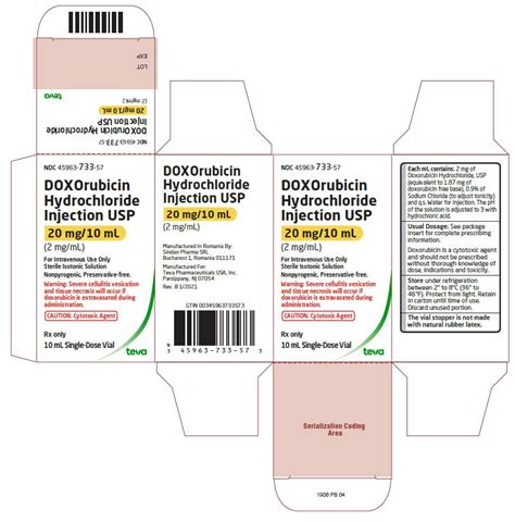 Doxorubicin Package Insert
