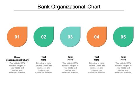 Bank Organizational Chart Ppt Powerpoint Presentation Outline Deck Cpb