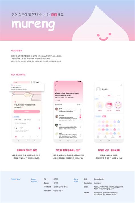 Yapp [yapp 18기 런칭 서비스] 🔸android 1팀🔸 영어 질문에 뭐랭 하는 순간