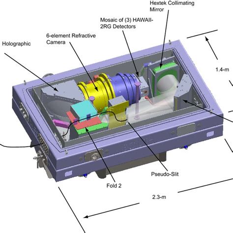 An Image Showing Continuum Normalized Apogee Spectra As A Function Of Download Scientific