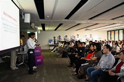 Sg Code Campus On Linkedin Awsaccelerator Graduation Techinnovation