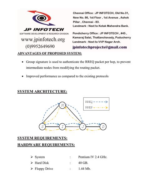 jpn1417 aasr an authenticated anonymous secure routing protocol for