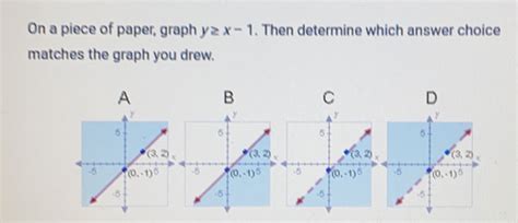 solved on a piece of paper graph y≥ x 1 then determine which answer