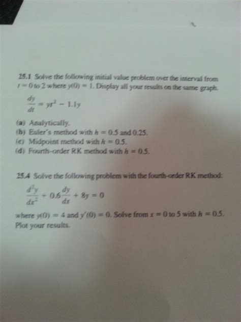 Solved Solve The Following Initial Value Problem Over The Chegg