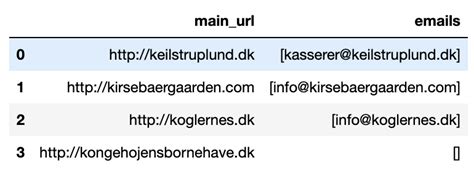Python Get Multiple Column Value Based On Partial Matching With