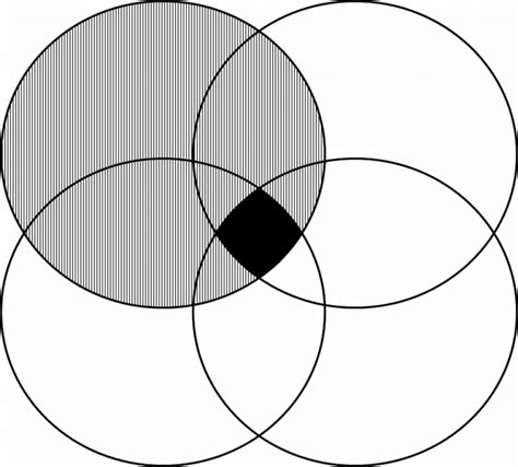 Schematic Representation Of The Nature Of The Latent Variables In An Download Scientific