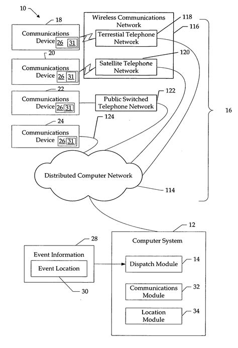 Apparatus And Methods For Group Communications Eureka Patsnap