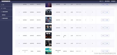 【开题报告】ssm电影院购票系统ysnxq计算机毕业设计程序网络安全毕业设计java毕设程序源码王哥的博客 Csdn博客