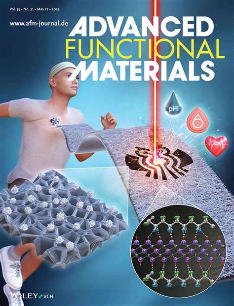 Mxenefluoropolymer‐derived Laser‐carbonaceous All‐fibrous Nanohybrid