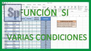 Fórmula IF en Excel