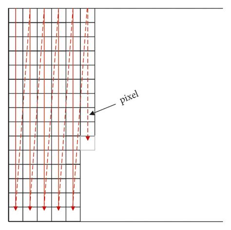 Schematic Diagram Of Image Matrix Vectorization Download Scientific