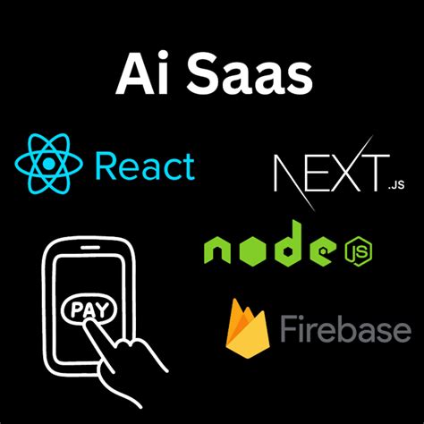 Build Ai Saas Ai App Chatgpt Api Integration By Malikbendev Fiverr