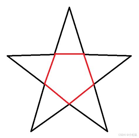 Scratch——第7课 画笔工具之绘制基础图形scratch画笔 Csdn博客 Scratch——第7课 画笔工具之绘制基础图形scratch画笔 Csdn博客