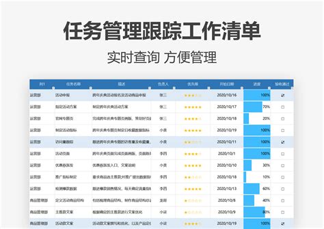全部 Excel表格模板免费下载 Excel模板下载 模板之家