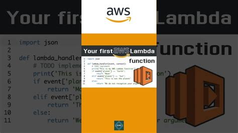 Codeonedigest Cod On Linkedin Aws Lambda Compute Service Tutorial For Amazon Cloud Developers
