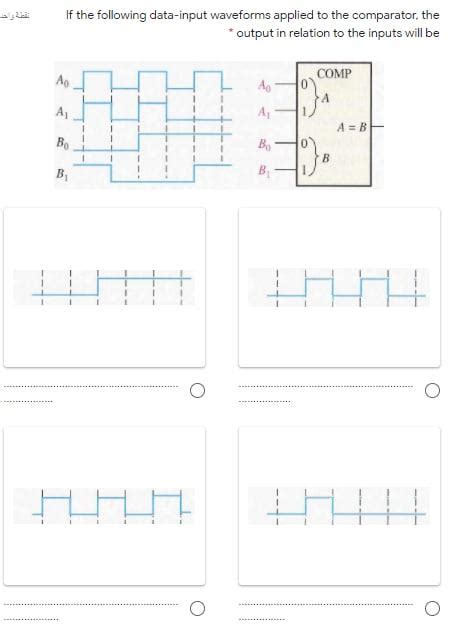 Solved If The Following Data Input Waveforms Applied To The