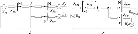 positive sequence equivalent circuit a pre‐fault b during‐fault