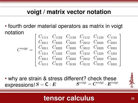 Ppt 03 Tensor Calculus Powerpoint Presentation Id6695744