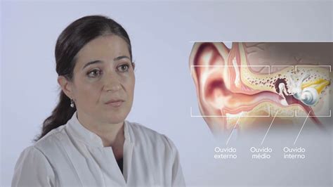 Amigdalitis Y Dolor De Oídos Causas Y Síntomas Gaes