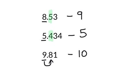 Estimating Decimal Sums And Differences