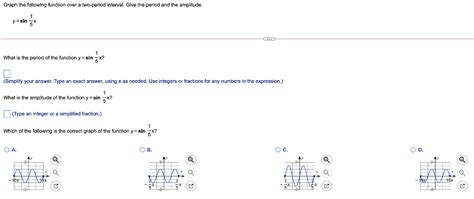 Solved Graph The Following Function Over A Two Period Chegg