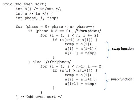 Implement A Parallelized Version Of The Odd Even
