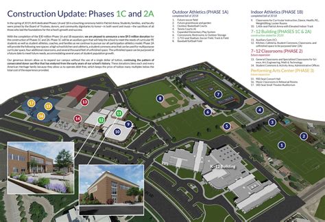 Campus Expansion American Heritage School