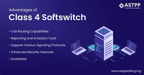 Class 4 Softswitch Key To Success In Wholesale Voip