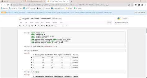 Bhavy Choudhary On Linkedin Oasisinfobyte Datascience Dataanalytics Internship