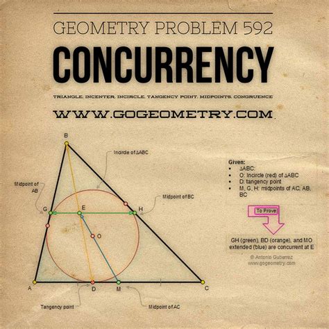 educational software geometry problem 592 triangle concurrency