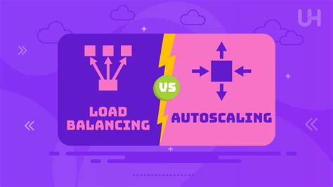 Aws Auto Scaling Vs Load Balancing
