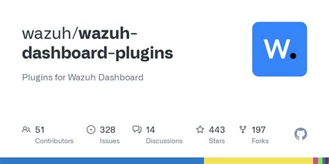 wazuh dashboard plugins plugins main docs wz link md at master · wazuh wazuh dashboard plugins