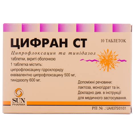 Цифран СТ таблетки покрытые оболочкой блистер 10 шт 8901296111451 Сан фармасьютикалс индастриз