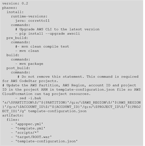 Devsecops With Public Cloud Providers Automated Security Testing With