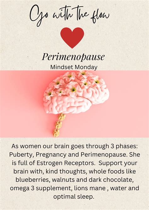 How To Track Your Sex Hormones During Perimenopause Tamara Nel Posted