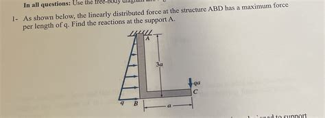 Solved As Shown Below The Linearly Distributed Force At The