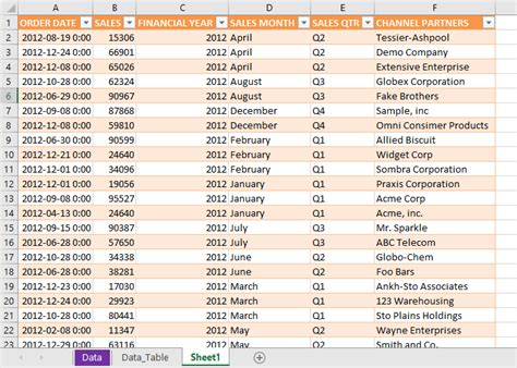 Fill Down Values Using Power Query MyExcelOnline