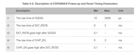 Hardware Problem Powering Confusion Page 2 Help Wanted Dronebot