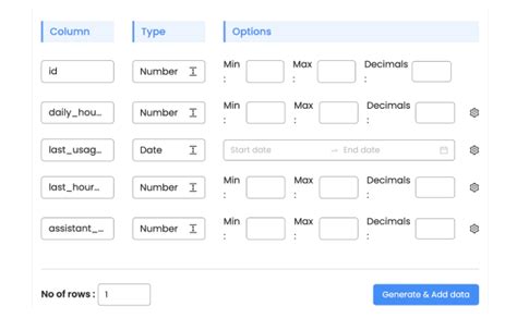 Revolutionize Testing With Ai Powered Mock Data Generation Try For Free