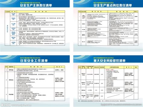 农业机械安全生产管理责任清单设计图 展板模板 广告设计 设计图库 昵图网