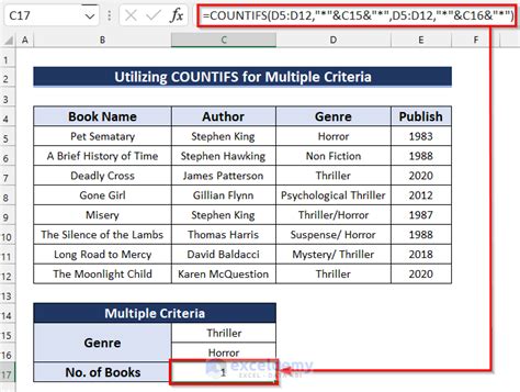 How To Use The Countif Function For Partial Matches In Excel 3 Methods