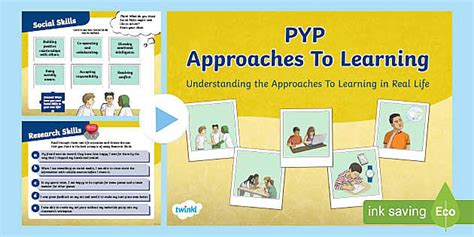 PYP Approaches To Learning PPT Quiz Teacher Made Twinkl