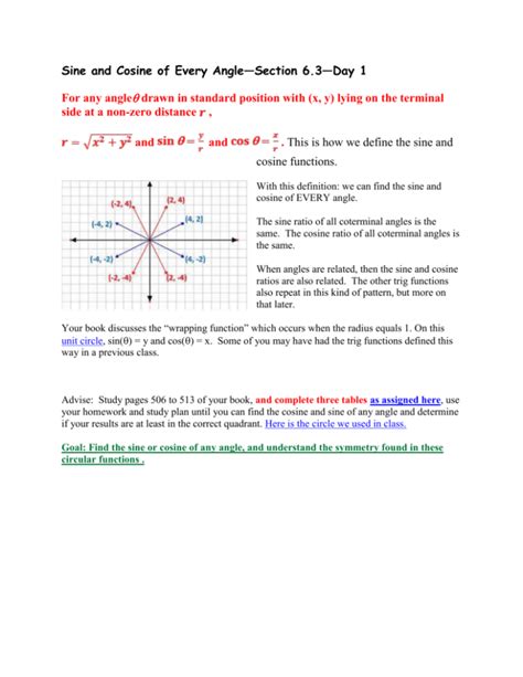 Sine Cosine Functions Part