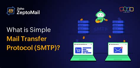 email sending archives zoho zeptomail