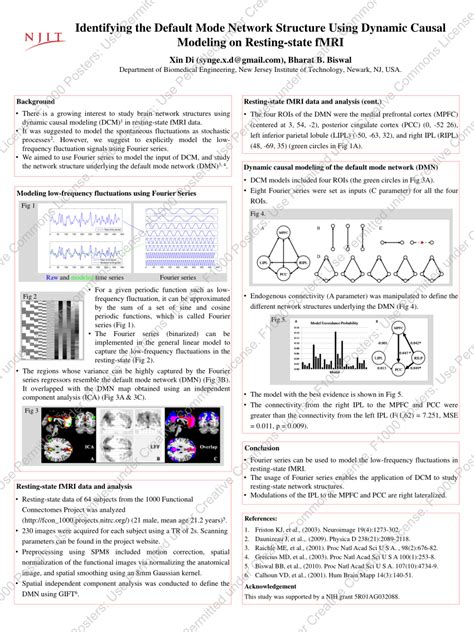 Pdf Identifying The Default Mode Network Structure Using Dynamic Causal Modeling On Resting