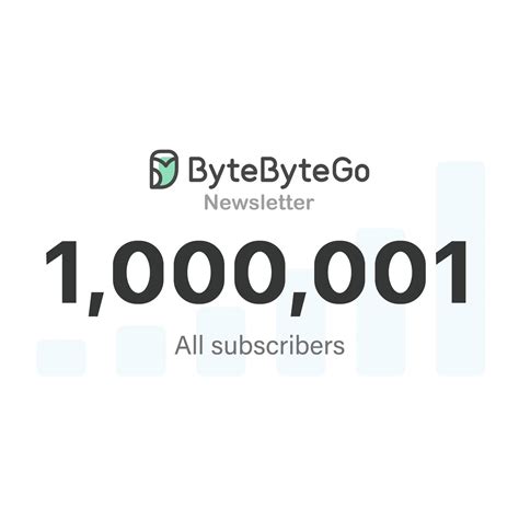Bytebytego Learn System Design Big O Notation 101 The Secret To