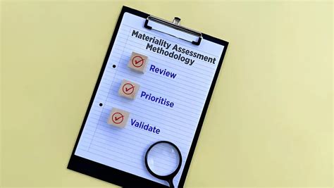 Materiality Assessment